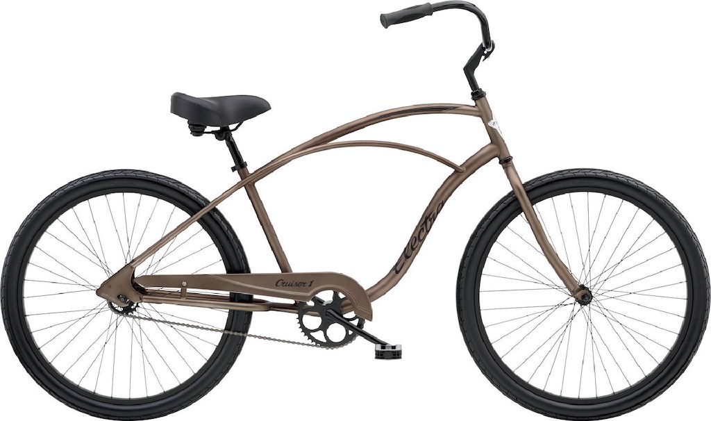 Electra cruiser bicycles store